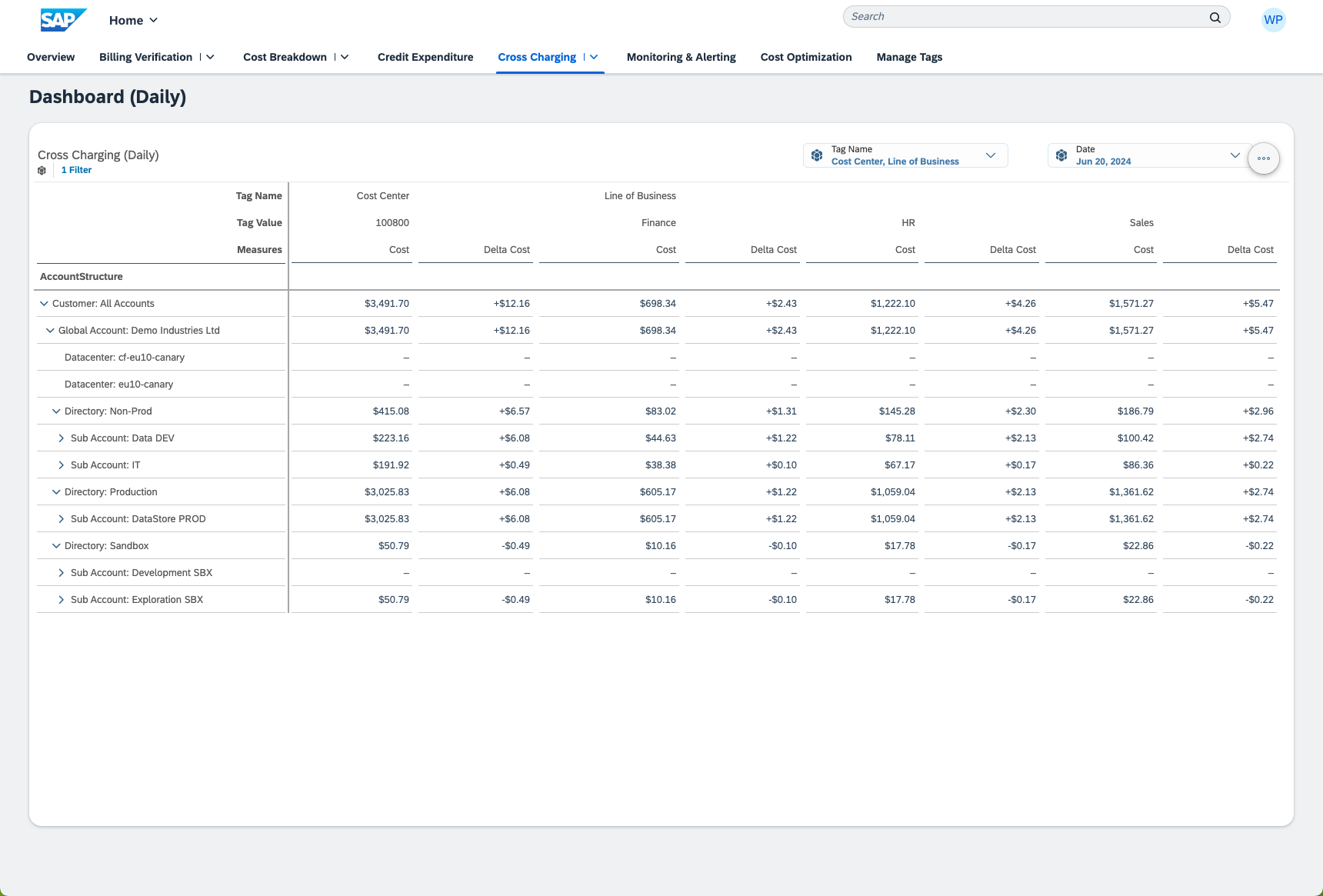 SAP Discovery Center