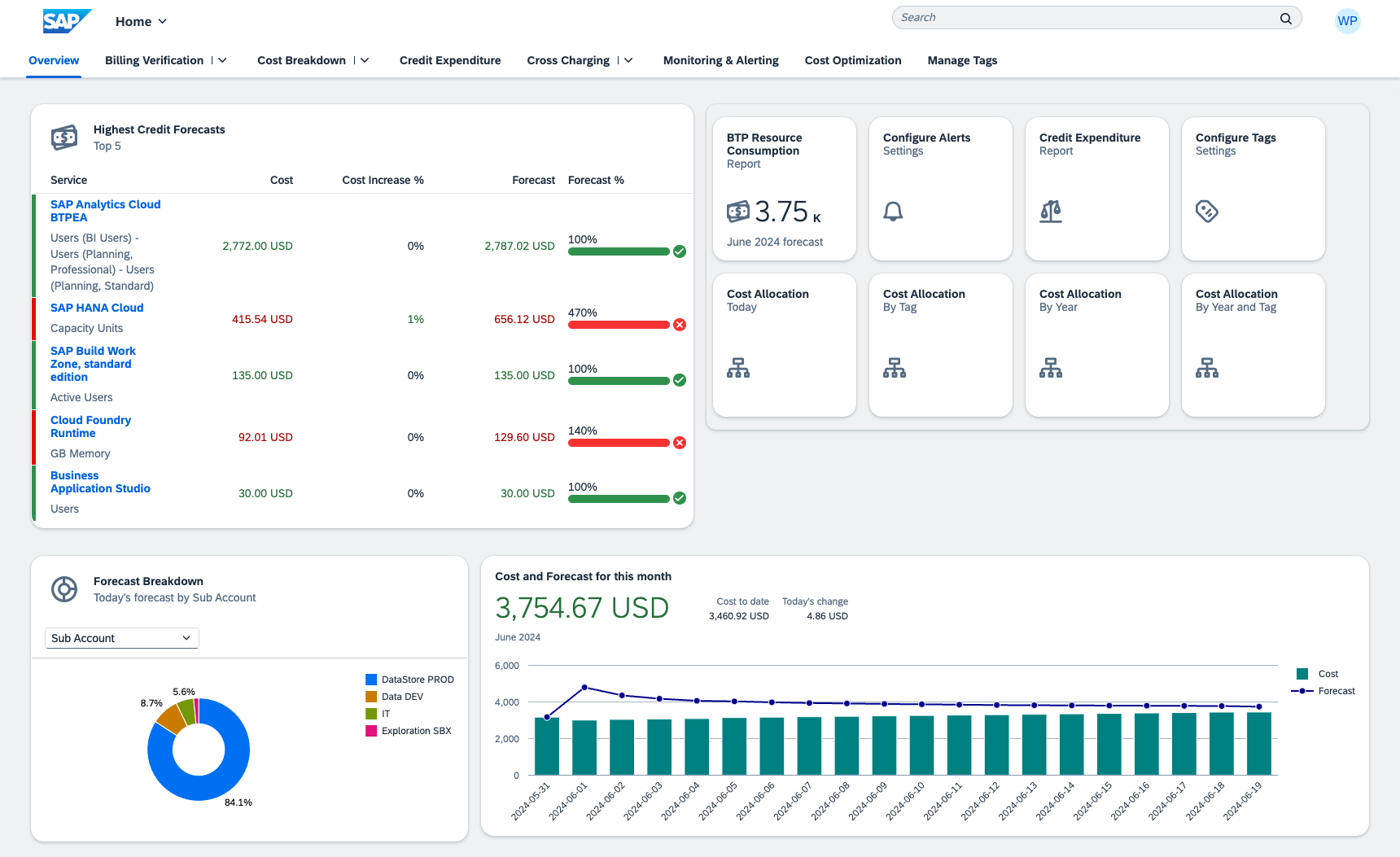 SAP Discovery Center