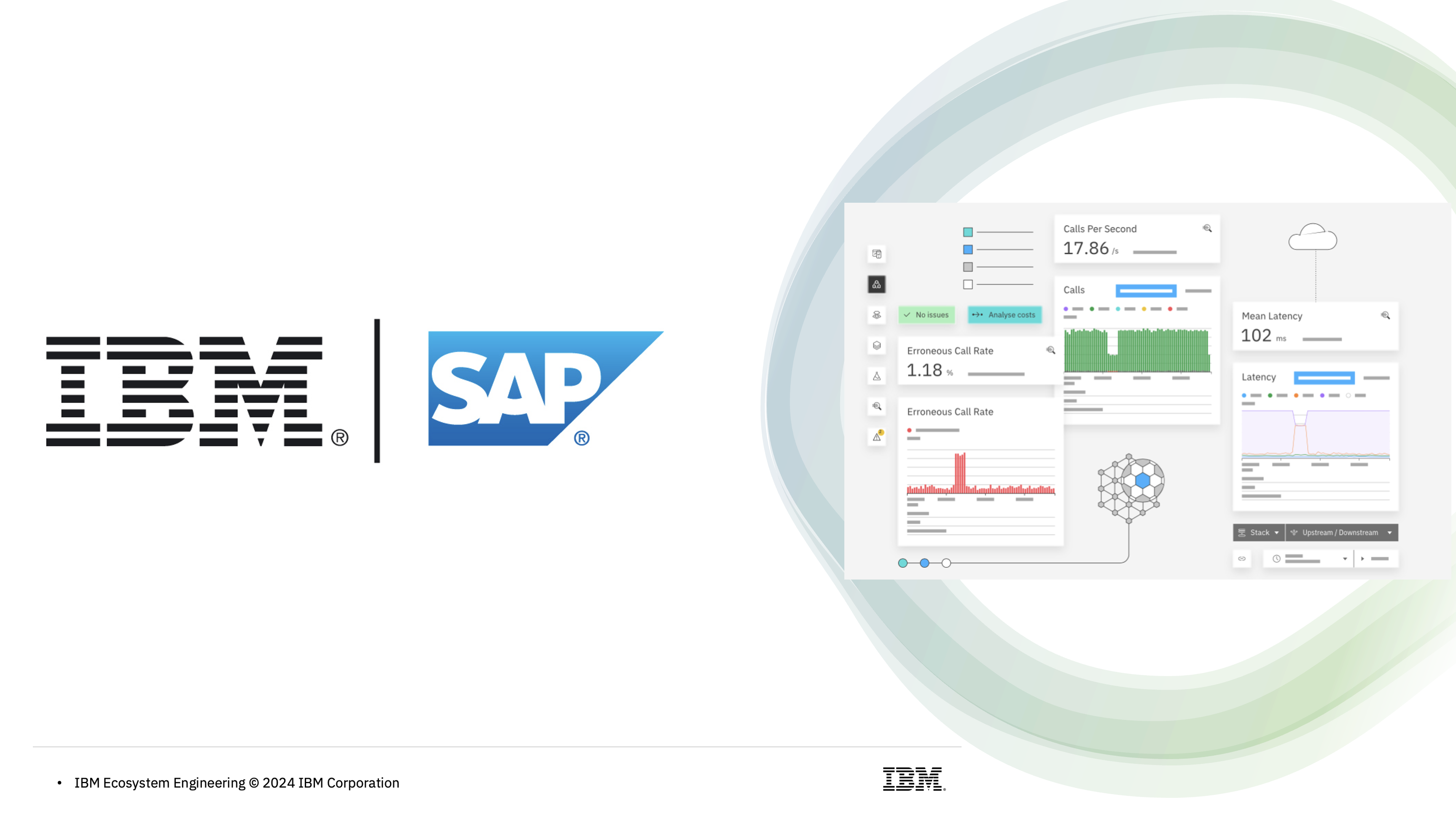 SAP Discovery Center