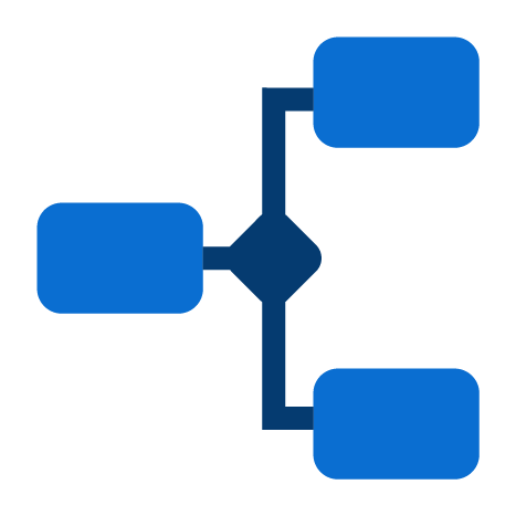 SAP Discovery Center
