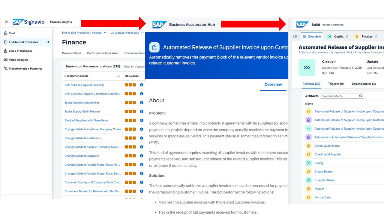 SAP Discovery Center